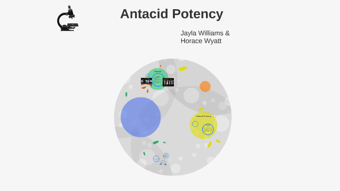 Antacid Potency Project by jayla amore on Prezi
