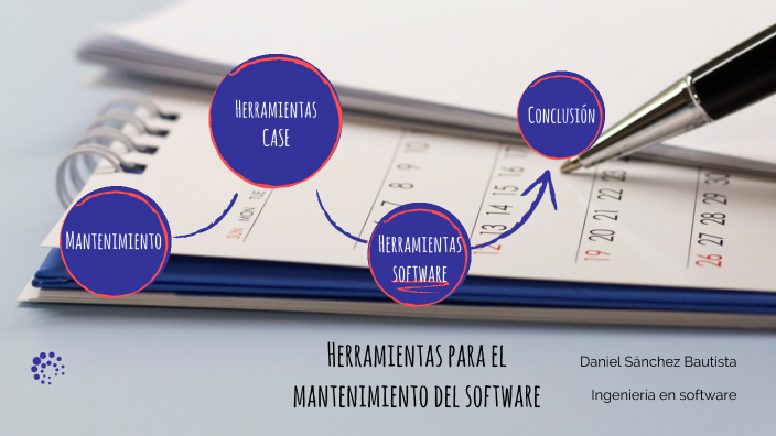 Herramientas para el mantenimiento de software by DANIEL SANCHEZ ...