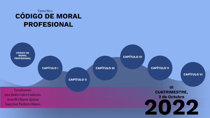 CÓDIGO MORAL PROFESIONAL by Ana Belén Calvo Calderón on Prezi