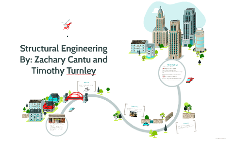 Engineering Careers Presentation by Timothy Turnley on Prezi