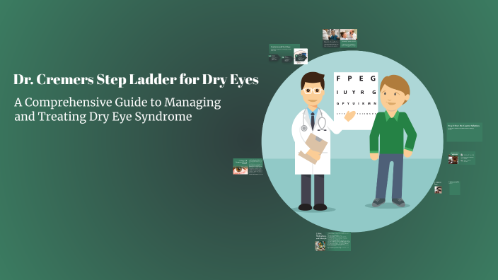 Step Ladder for Dry Eyes by Nicolas Gomez on Prezi