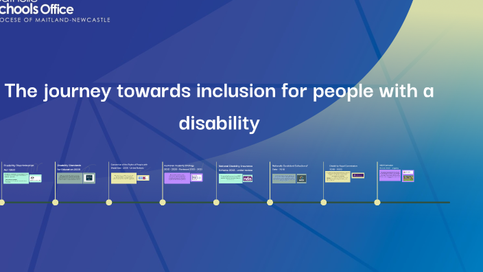 Historical Milestones - The journey towards inclusion for people with a ...