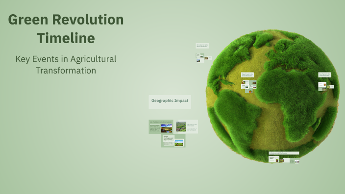 Green Revolution Timeline by Maiyra Constantin on Prezi