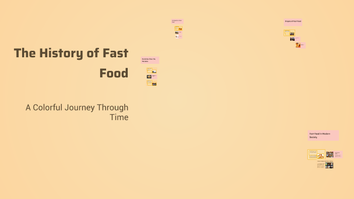 The History of Fast Food by on Prezi