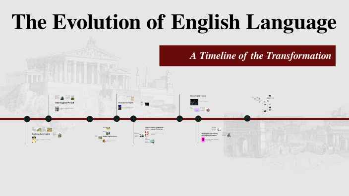 The Evolution of English Language by Liam Gomez-Kervin on Prezi