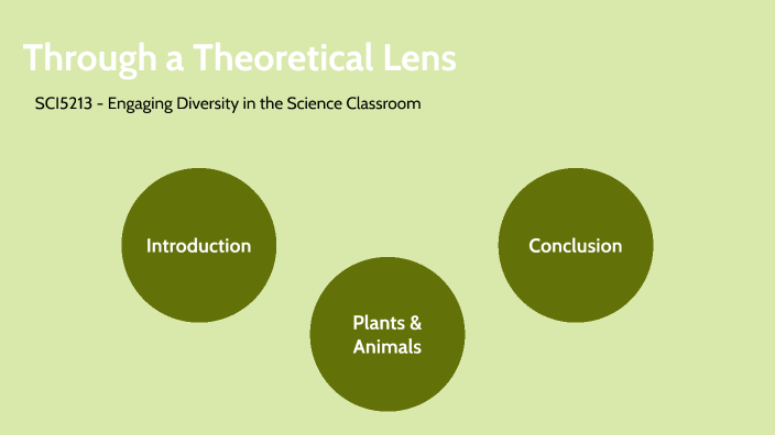 Through A Theoretical Lens By Heather Frye On Prezi
