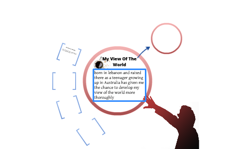 Personal Cultural Map by ahmad malas on Prezi