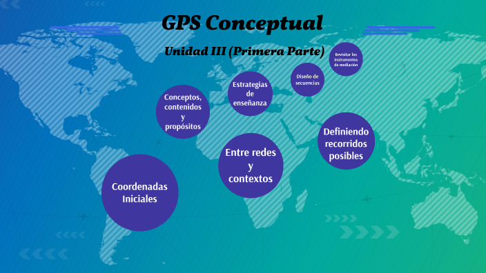 GPS Conceptual - Unidad III (Primera Parte) by Paola Edith Sviser on Prezi