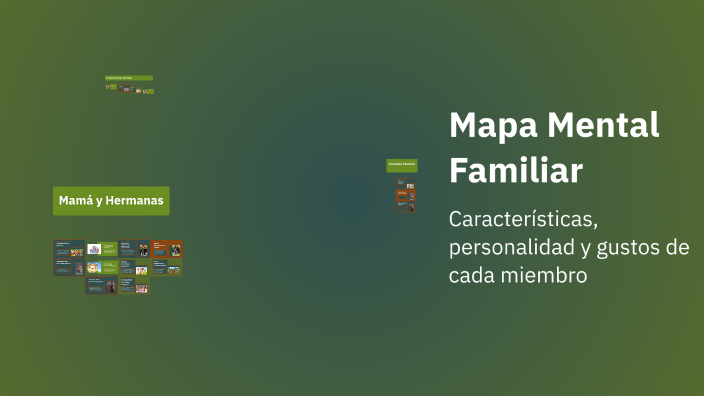 Mapa Mental Familiar by María José on Prezi
