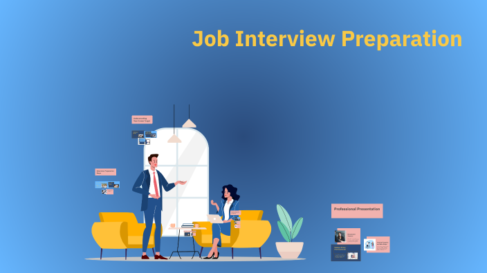 Job Interview Preparation by Muhannad Bawadikji on Prezi