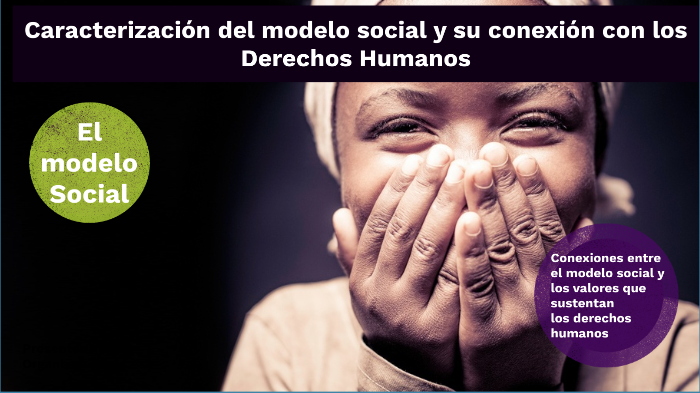El modelo social by Gabriela Monge on Prezi