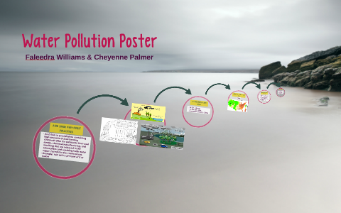Water Pollution Poster by Cheyenne Palmer on Prezi