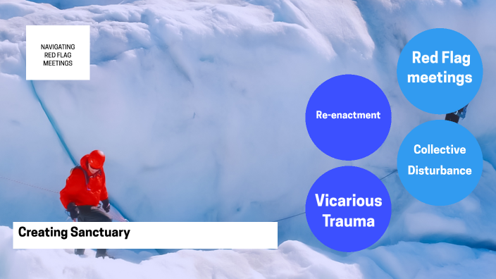 Collective disturbance and red flag meetings by nicky shaw on Prezi