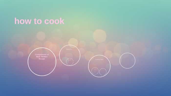 Components Of A Well Written Recipe By Morgan Fournier