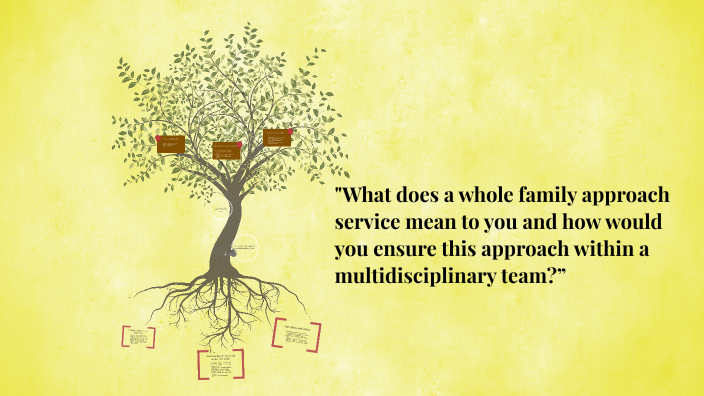 Whole family approach service by Stevan Sutherland on Prezi