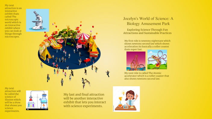 Jocelyn's World of Science: A Biology Amusement Park by Jocelyn Chavira ...