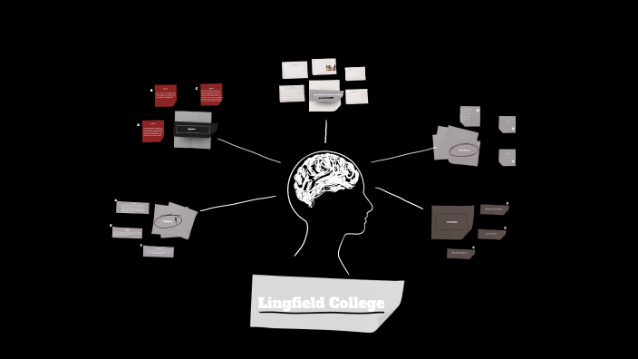 Lingfield College by arianna mitchell on Prezi