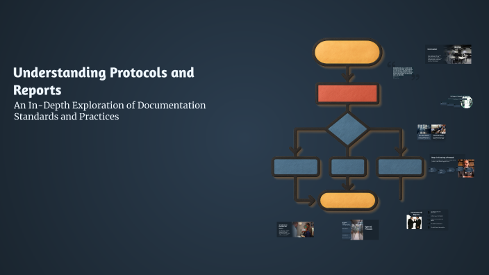 Understanding Protocols and Reports by Hesen Oruclu on Prezi