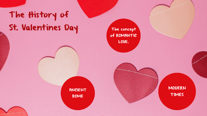 The history of Saint Valentine's Day by Arantxa Gómez Giménez on Prezi