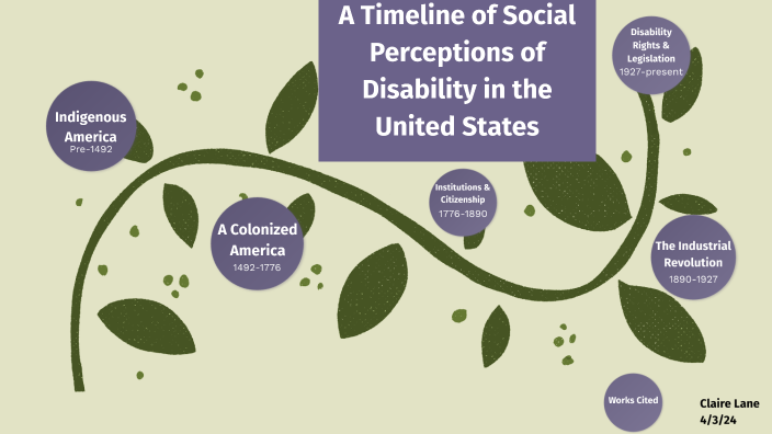 Disability History in the United States by Claire Lane on Prezi