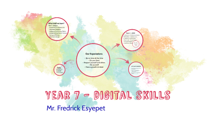Year 7 - digital skills by Fredrick Esyepet on Prezi