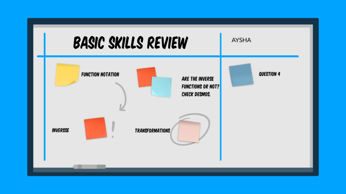 Basic Skills Review- 2022 by Aysha sheikh on Prezi