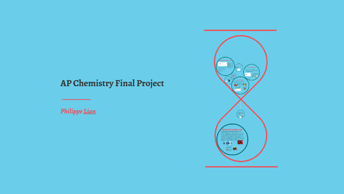 AP Chemistry Final Project by philippe lian on Prezi
