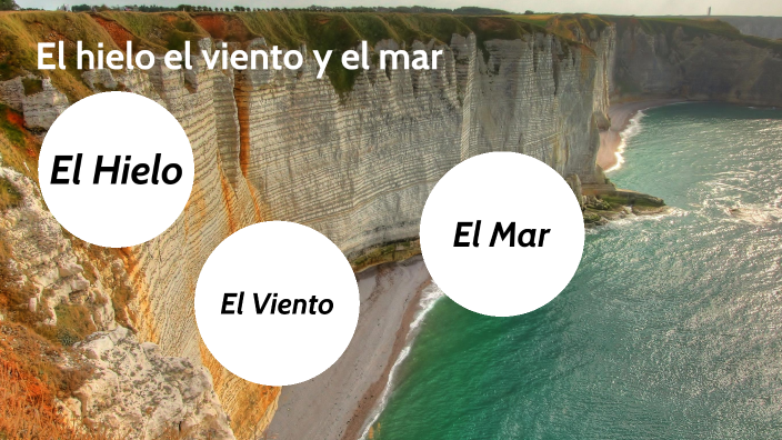 El hielo, el viento y el mar by Angel burgos sanz on Prezi