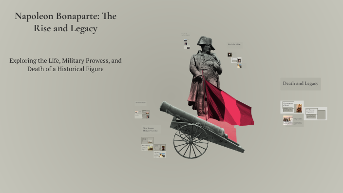 Napoleon Bonaparte: The Rise and Legacy by Harish Kaleesvaran on Prezi