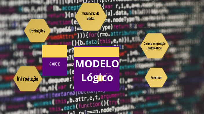 O que é modelo lógico? by GABRIEL KHRISS MENEZES on Prezi