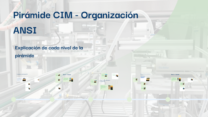 La Pirámide CIM en la Automatización Industrial by Diego Riveros ...