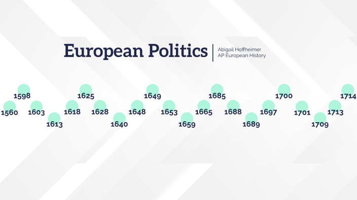 Euro Timeline by Abigail Hoffheimer on Prezi