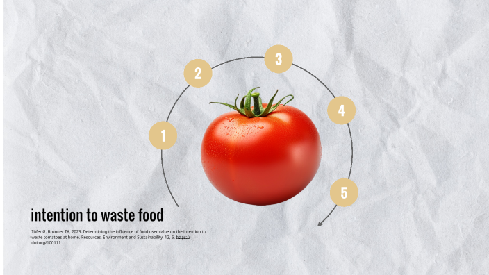 Manser_Angela_BatchA by Angela Manser on Prezi