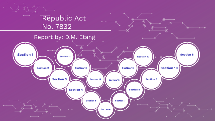 RA 7832 pt 2 by Dioanna Etang on Prezi