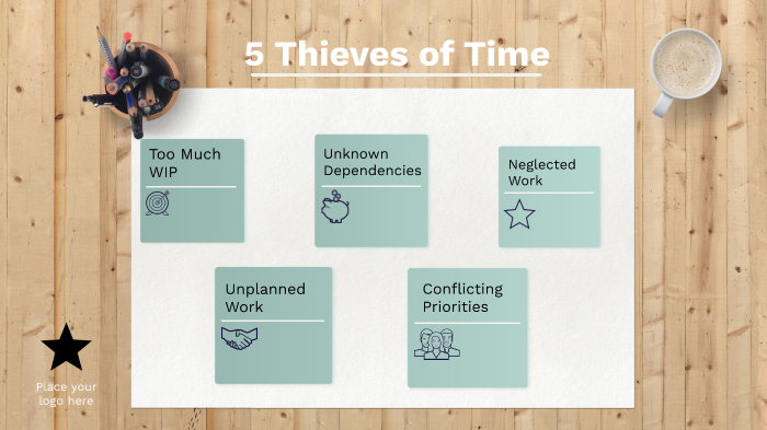 5 Thieves of Time by Heather Castille on Prezi