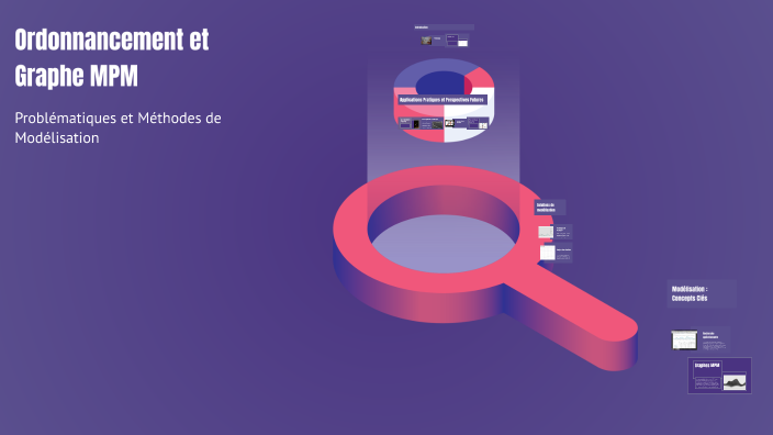 Ordonnancement et Graphe MPM by inana ziri on Prezi