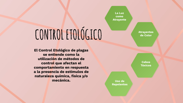 CONTROL ETOLÓGICO by FRANKLIN MAGAÑO SAICO on Prezi