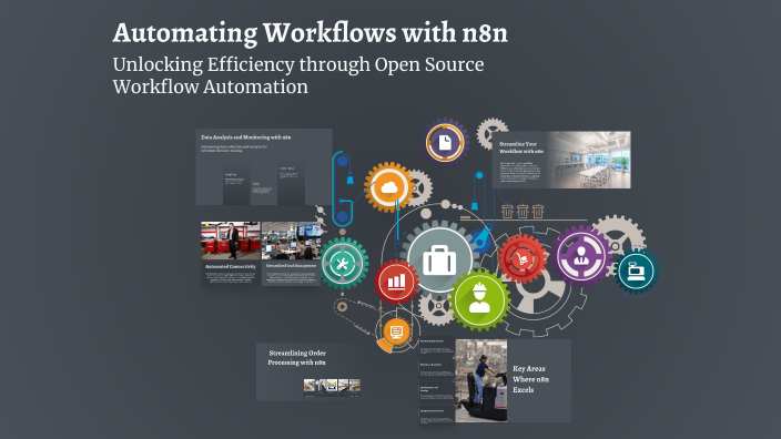 Automating Workflows with n8n by Oleksandr Kasianok on Prezi