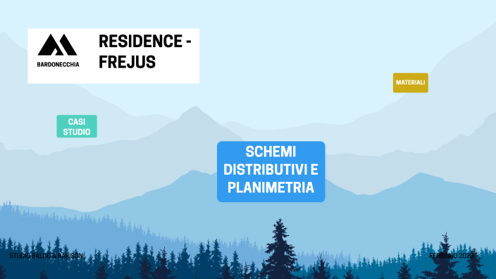 bardo by Alessandro Barison on Prezi