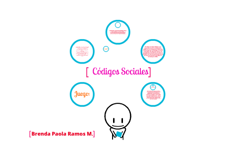 codigos sociales by leticia ramos on Prezi