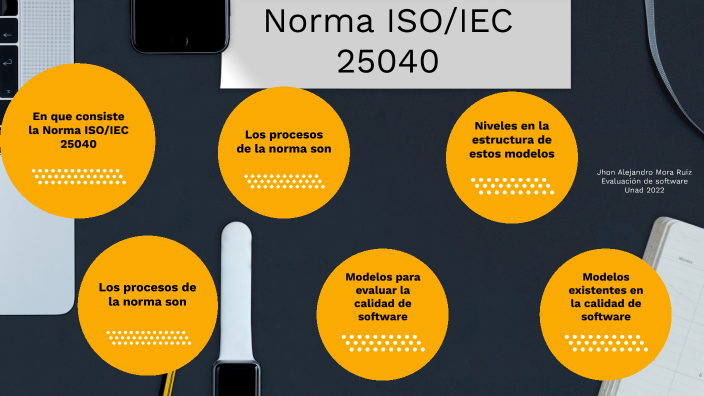 Norma ISO/IEC 25040 by Jhon Alejandro Mora Ruiz on Prezi
