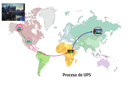 Proceso de UPS by Melvin Hoyos on Prezi
