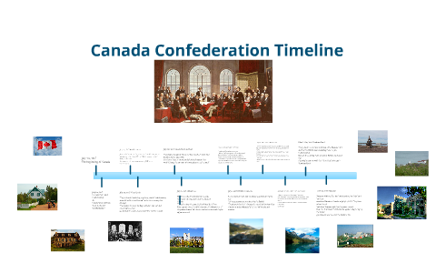 Canada's Confederation by Kevin Truong on Prezi