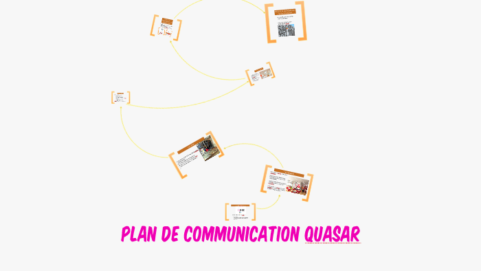 Plan de communication Quasar by Camille Elie on Prezi