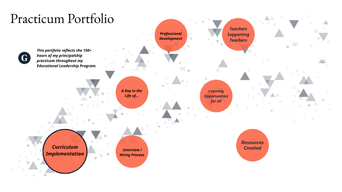 Principalship Practicum Seminar Portfolio by Julia Massino on Prezi
