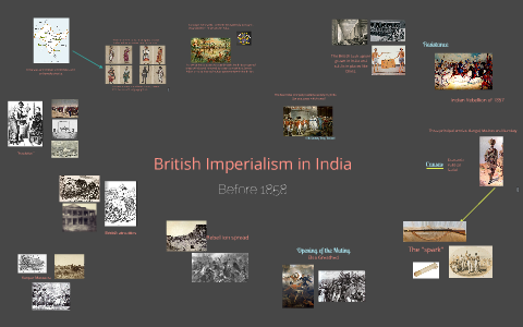British Imperialism in India Before 1858 by Erin Petersen on Prezi