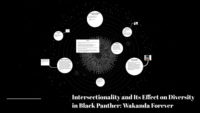 Intersectionality and Its Effect on Diversity in Black Panther: Wakanda ...