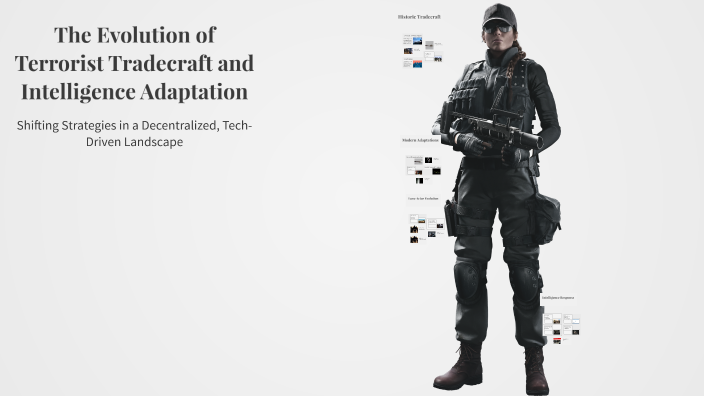 The Evolution of Terrorist Tradecraft and Intelligence Adaptation by ...