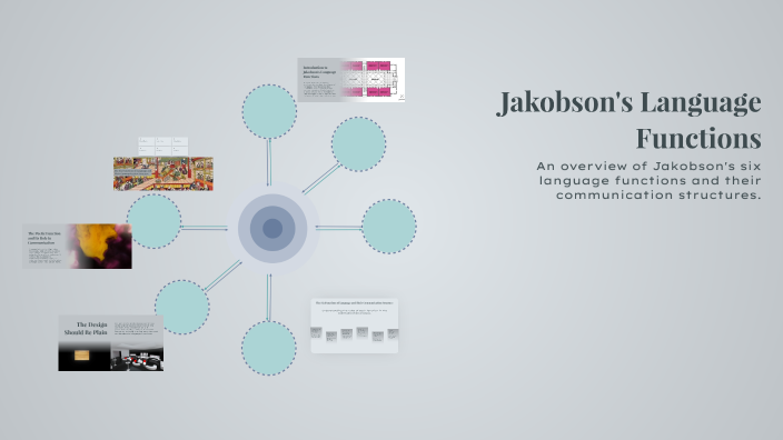 Jakobson's Language Functions by igor zunkovic on Prezi