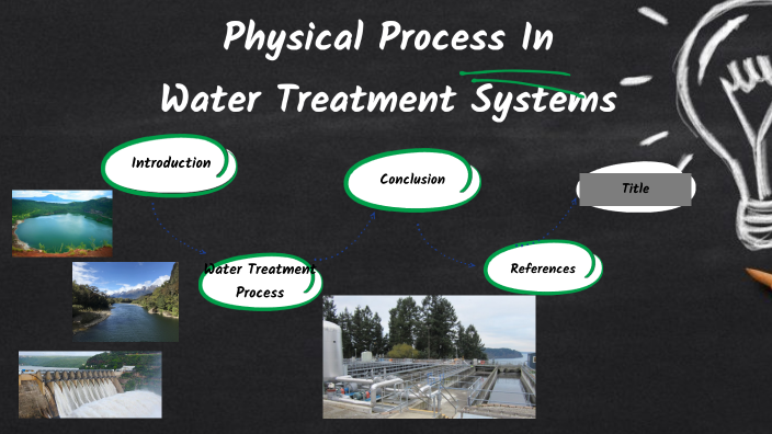 PHYSICAL PROCESS IN WATER TREATMENT SYSTEMS by F1005 NurAin Fatihah on ...